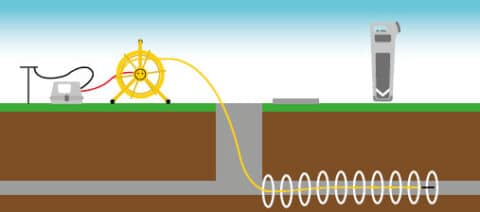 FLEXITRACE DUCT TRACING SYSTEM 4.5mm - Cobra Duct Rods