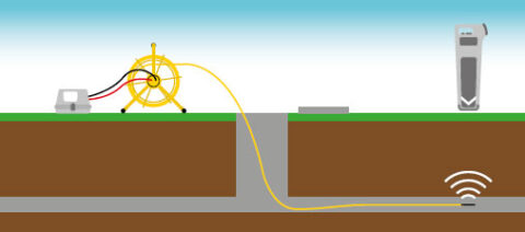 FLEXITRACE DUCT TRACING SYSTEM 4.5mm - Cobra Duct Rods